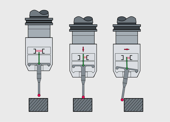 BLUM PROBES – THECNCSOURCE.COM