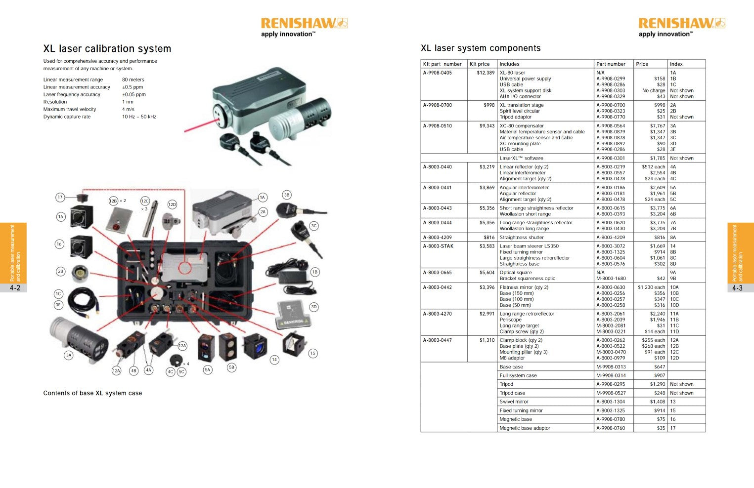 Shop Renishaw XL80 Laser Calibration System XC-80 Interferometer ...