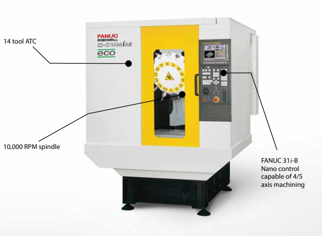 Robodrill - a-D14MiA5 - Replacement Parts – THECNCSOURCE.COM