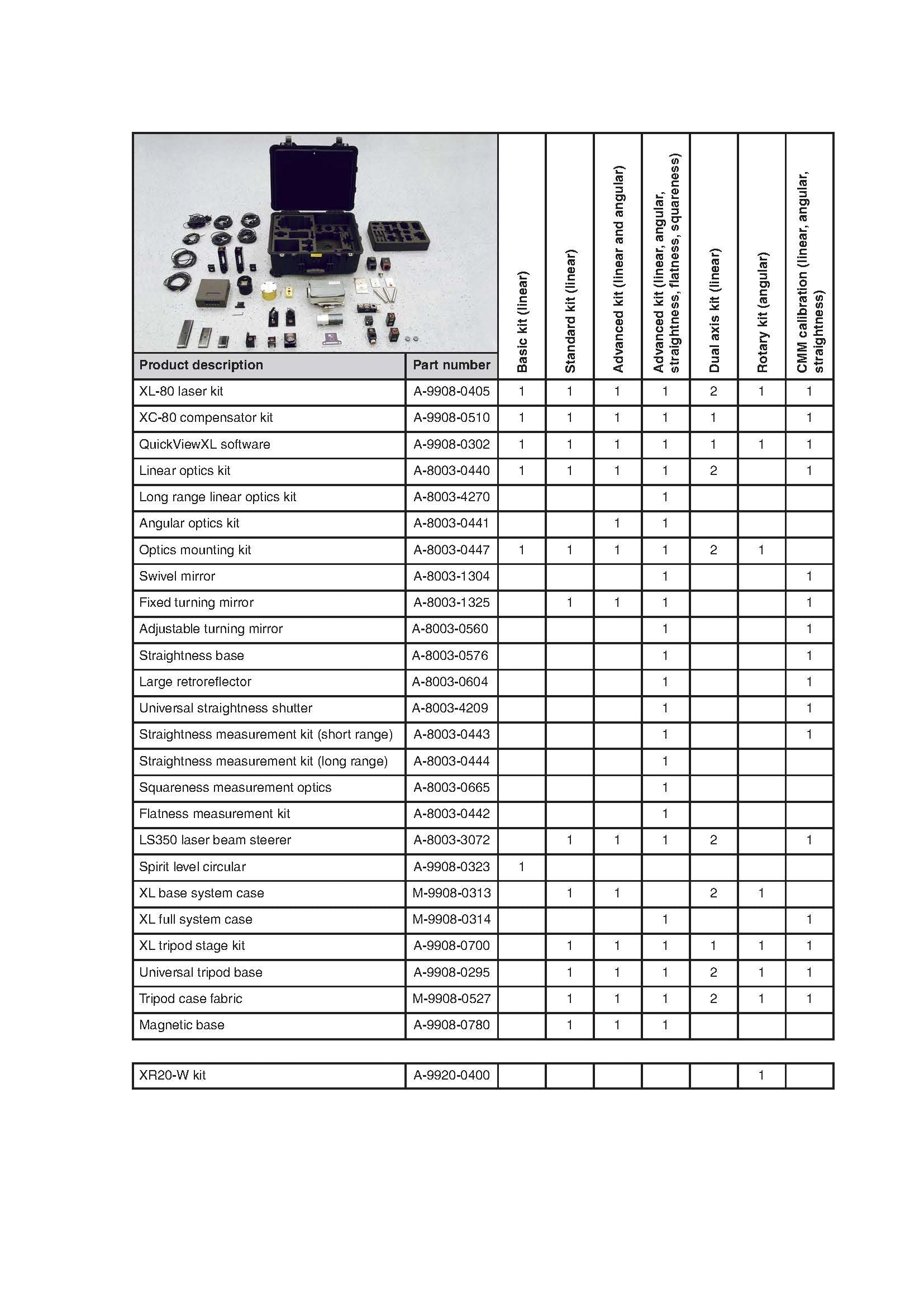 Shop Renishaw XL80 Laser Calibration System XC-80 Interferometer – THECNCSOURCE.COM